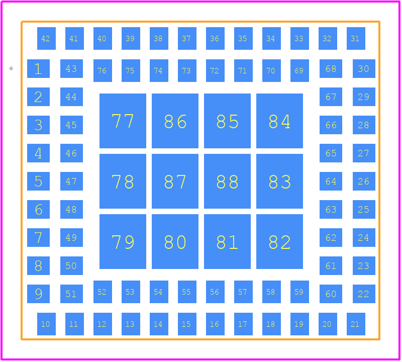 SIM800L-MODULE footprint, schematic symbol and 3D model by SIMCOM