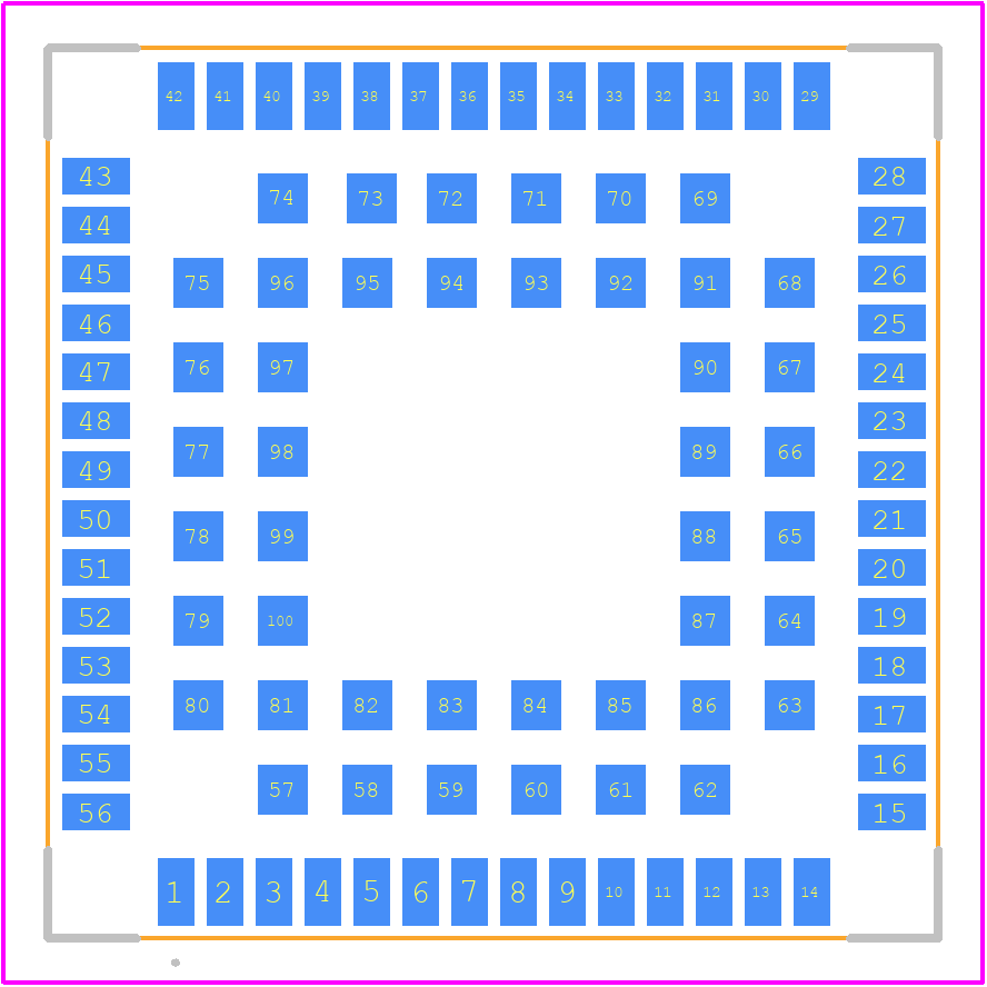 DAN-F10N-00B footprint, schematic symbol and 3D model by u-blox