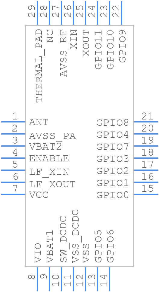 EM9304V01LF28B footprint, schematic symbol and 3D model by EM ...