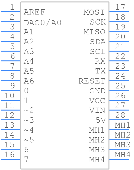 ABX00014 footprint, schematic symbol and 3D model by Arduino
