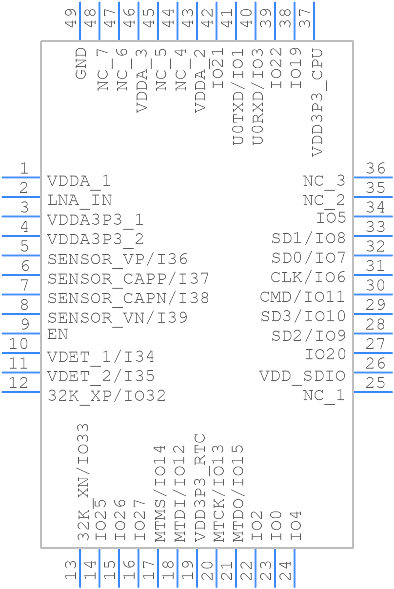 ESP32-PICO-V3 footprint, schematic symbol and 3D model by Espressif Systems
