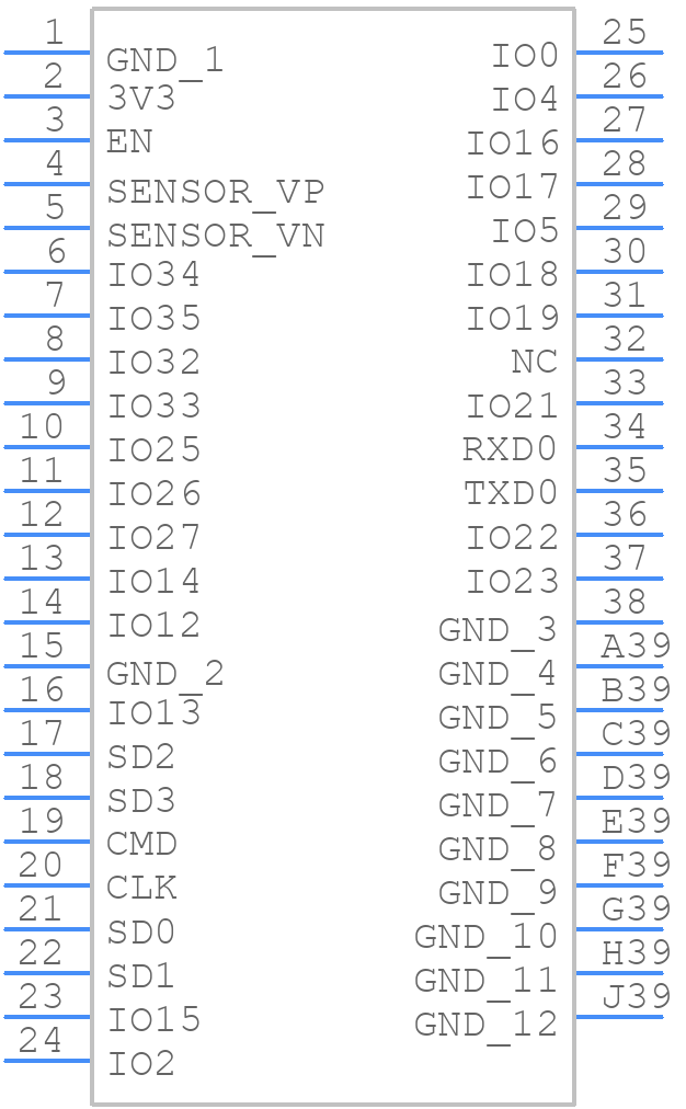 ESP32-S2-WROOM-I footprint, schematic symbol and 3D model by Espressif Systems