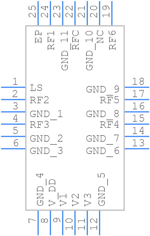 PE42462A-X footprint, schematic symbol and 3D model by Peregrine ...