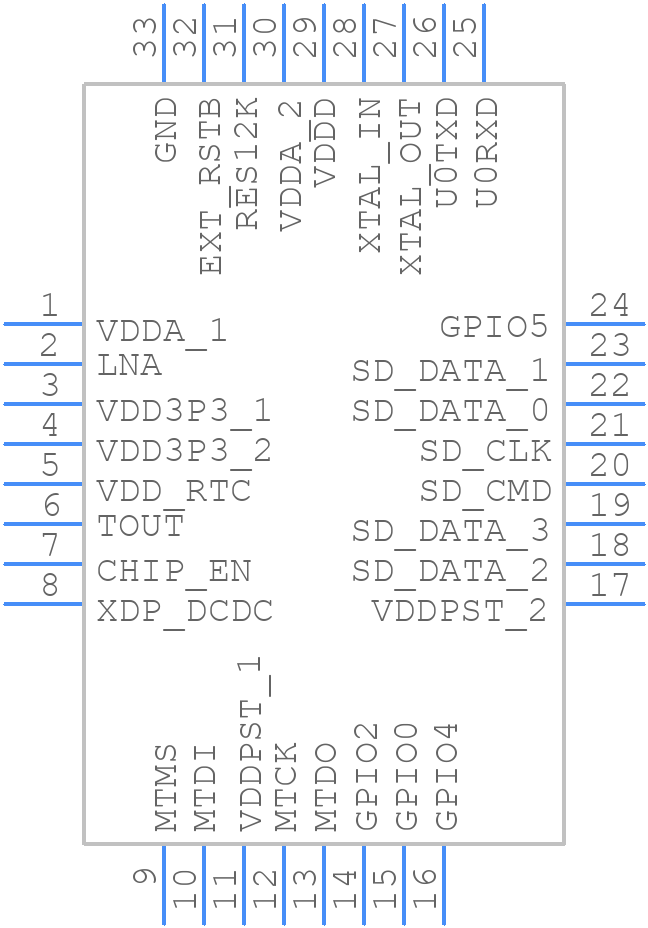 ESP8266 footprint, schematic symbol and 3D model by Espressif Systems