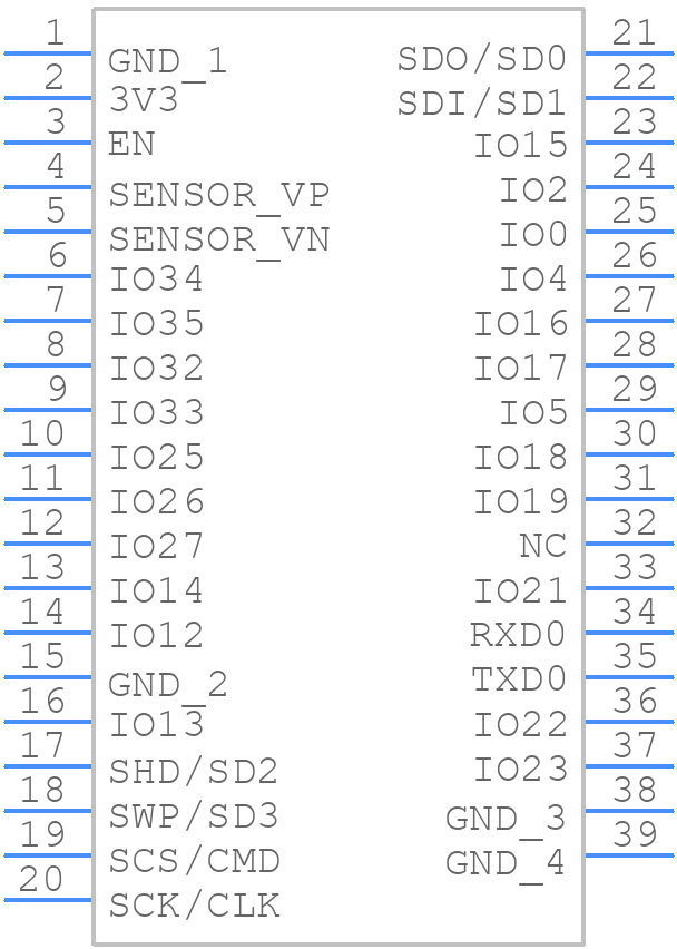 ESP-WROOM-32D footprint, schematic symbol and 3D model by Espressif Systems