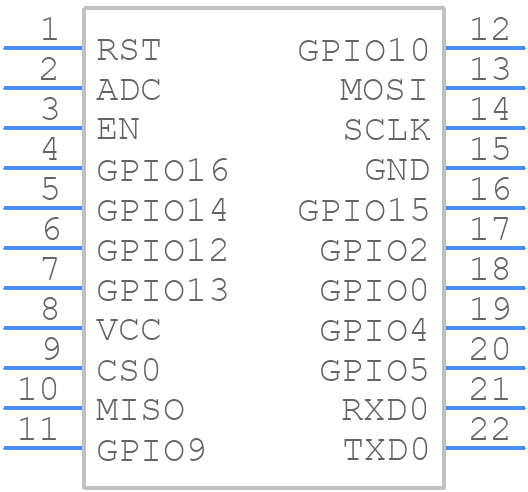 esp-12f footprint, schematic symbol and 3D model by Ai-Thinker