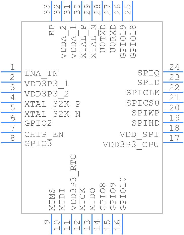 ESP32-C3FN4 footprint, schematic symbol and 3D model by Espressif Systems