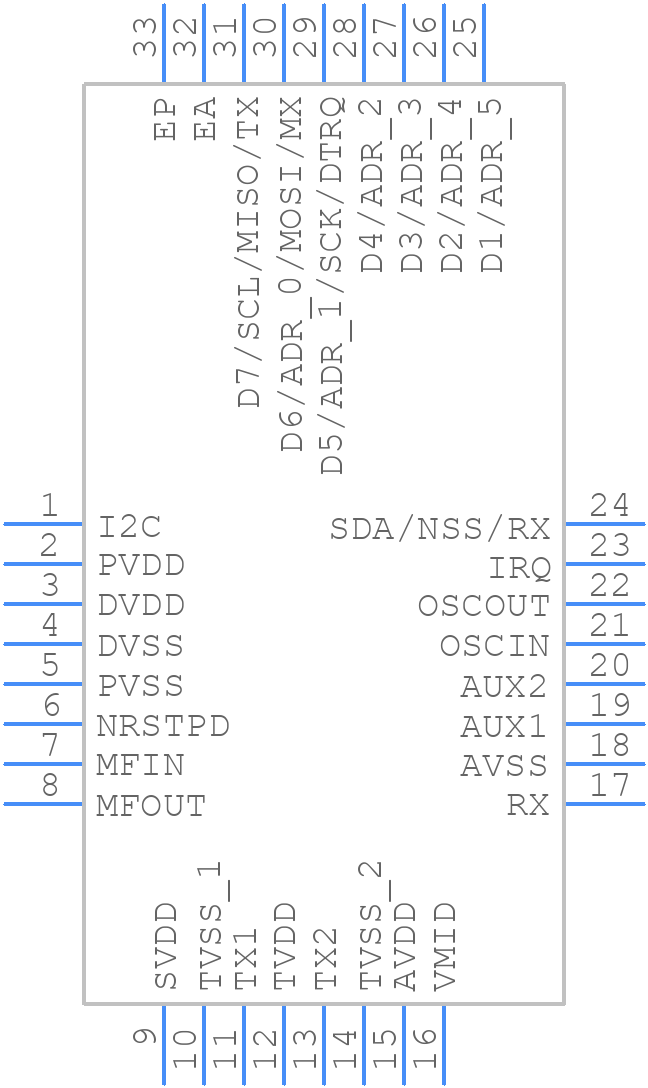 MFRC522 footprint, schematic symbol and 3D model by NXP