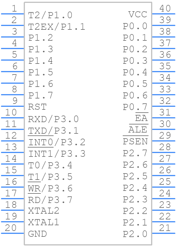STC89C52rc footprint, schematic symbol and 3D model by STC Micro