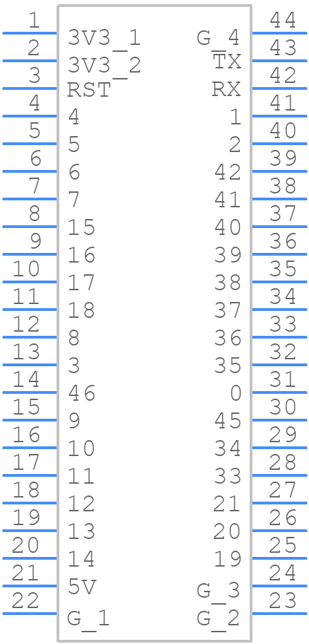 ESP32-S2-DevKitC-1R footprint, schematic symbol and 3D model by ...