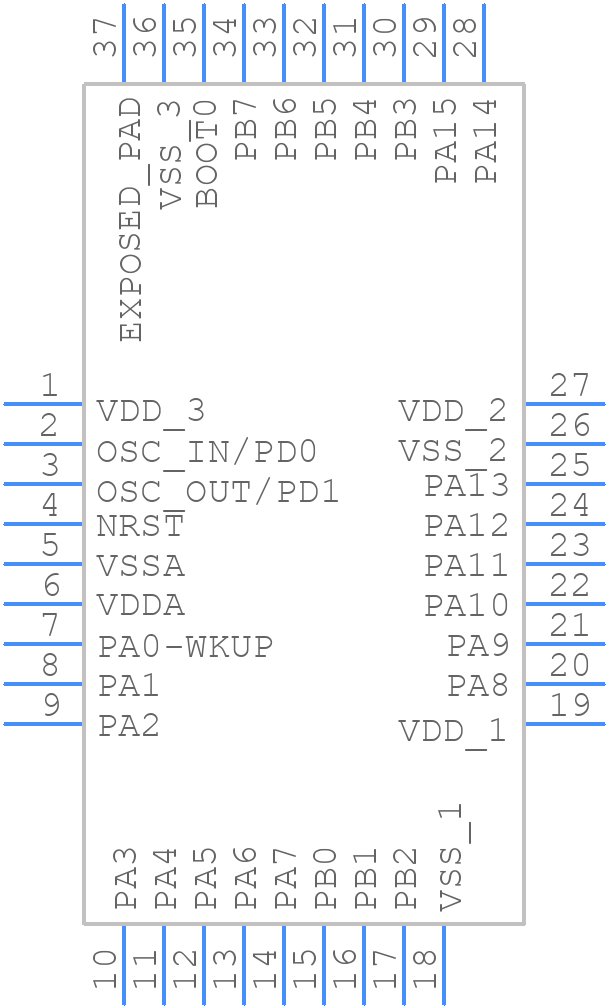 STM32F103T6U6 footprint, schematic symbol and 3D model by ...