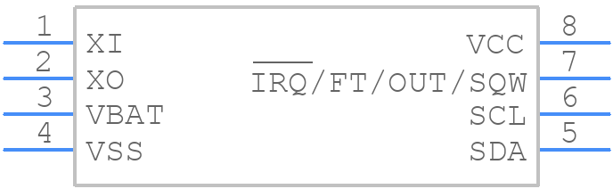 M41T81M6 footprint, schematic symbol and 3D model by STMicroelectronics