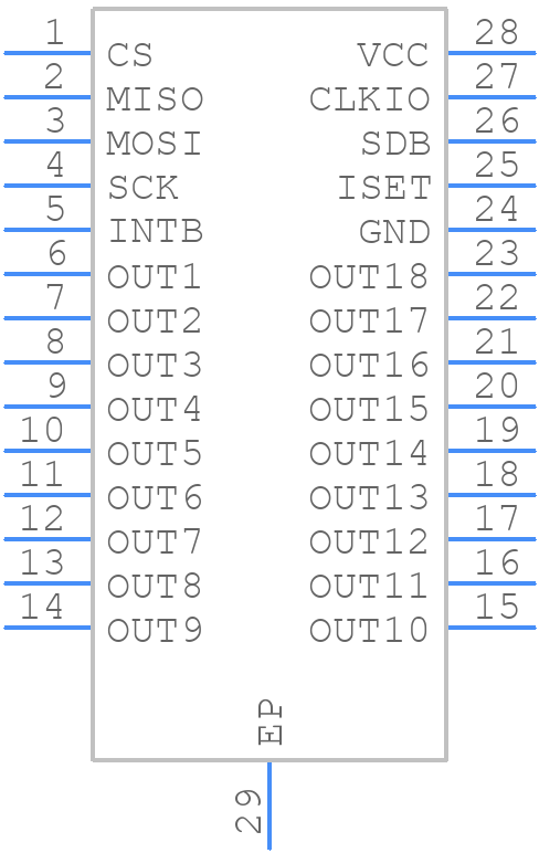 IS32FL3265B-ZLA3-TR footprint, schematic symbol and 3D model by ...
