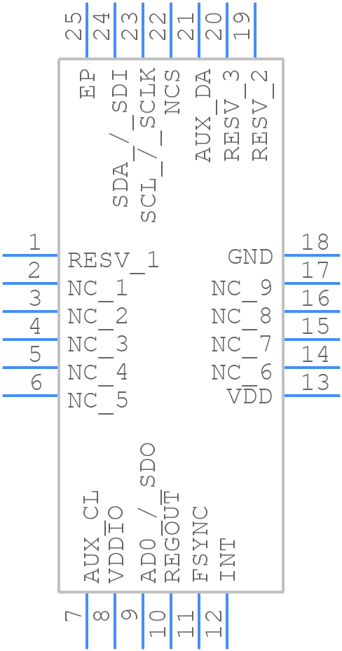 MPU-9250 footprint, schematic symbol and 3D model by TDK
