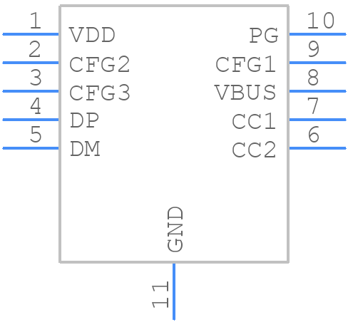 CH224K footprint, schematic symbol and 3D model by WCH