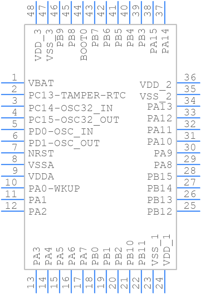 STM32F103C8T6XXXTR footprint, schematic symbol and 3D model by STMicroelectronics