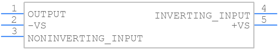 OPA843IDBVR footprint, schematic symbol and 3D model by Texas Instruments