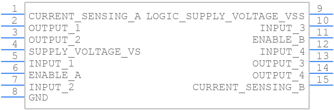 L298N footprint, schematic symbol and 3D model by STMicroelectronics