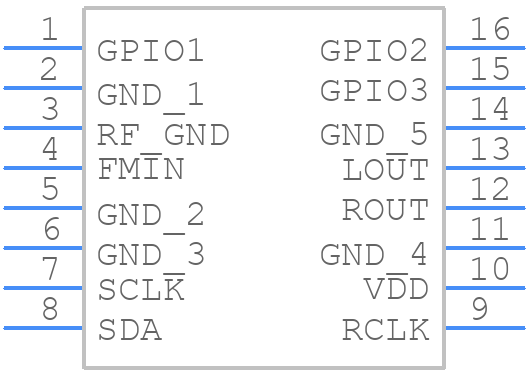 RDA5807FP footprint, schematic symbol and 3D model by RDA Microelectronics