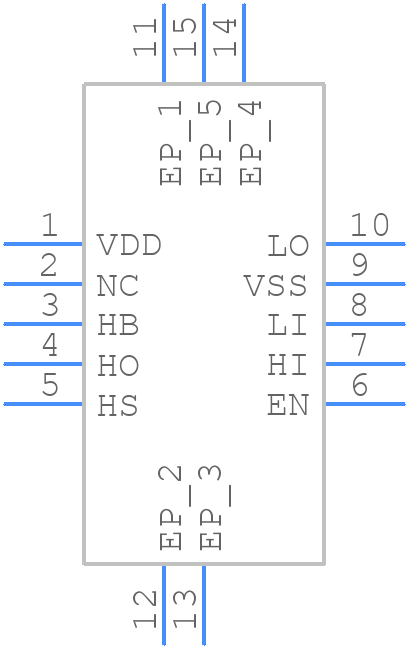 UCC27282DRCR footprint, schematic symbol and 3D model by Texas Instruments