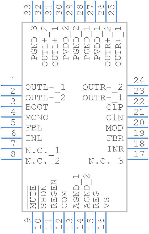 MAX9736BETJ+T footprint, schematic symbol and 3D model by Analog Devices