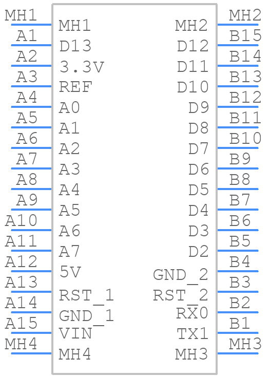 ABX00028 footprint, schematic symbol and 3D model by Arduino