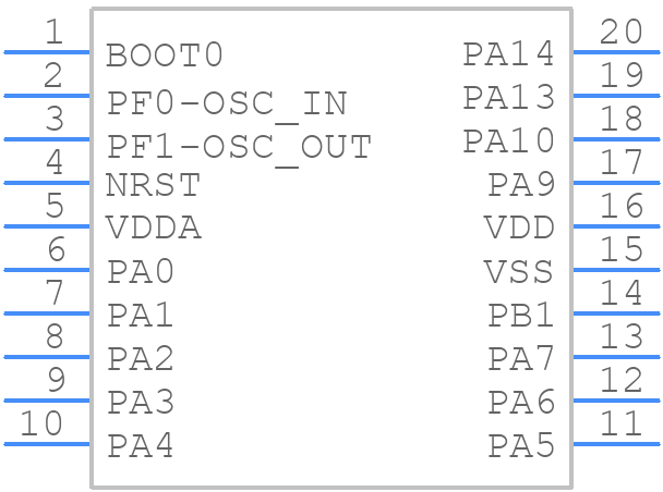 STM32F030F4P6TR footprint, schematic symbol and 3D model by STMicroelectronics