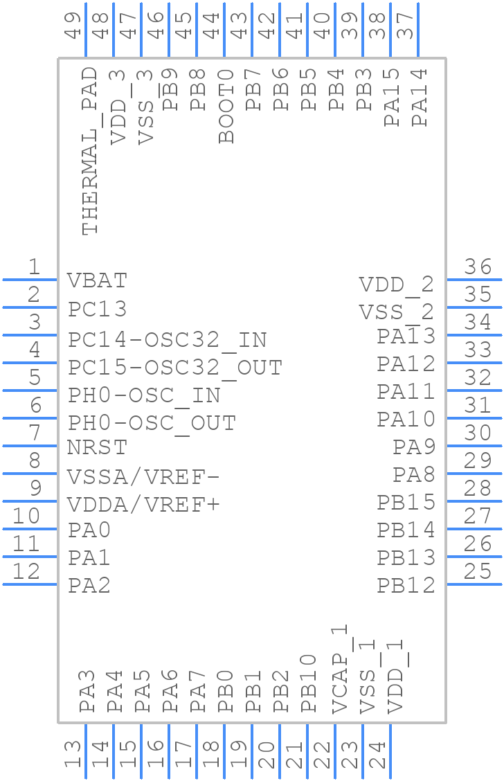 STM32F411CEU6 footprint, schematic symbol and 3D model by ...