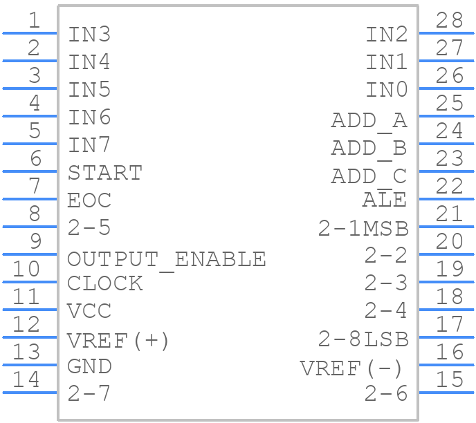 ADC0808CCN/NOPB footprint, schematic symbol and 3D model by Texas ...