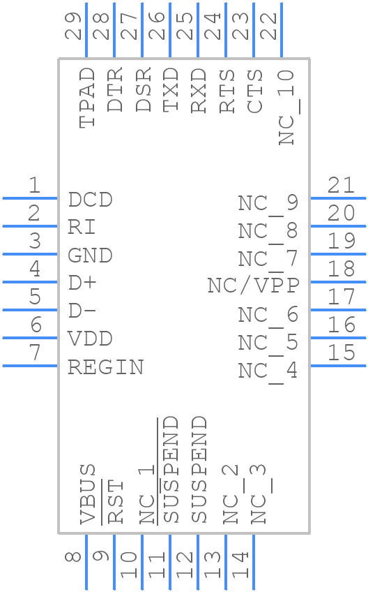 CP2102-GMR footprint, schematic symbol and 3D model by Silicon Labs