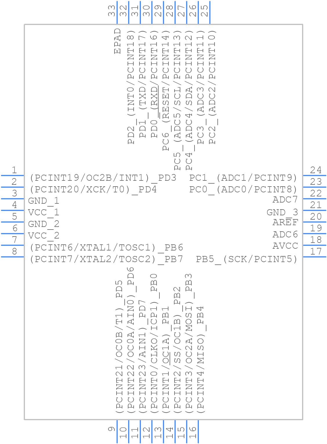 Atmega328p Mur Footprint Schematic Symbol And 3d Model By Microchip