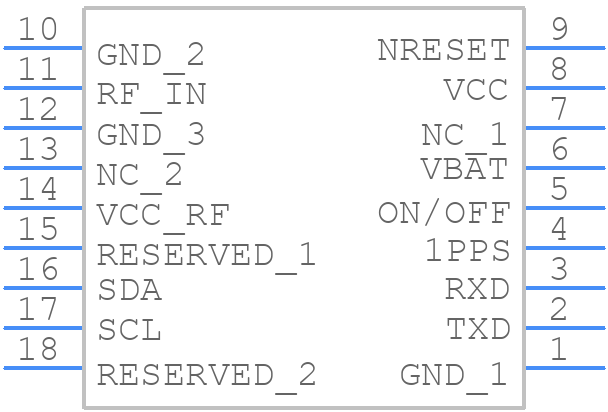 ATGM336H-5N31 footprint, schematic symbol and 3D model by ZHONGKEWEI