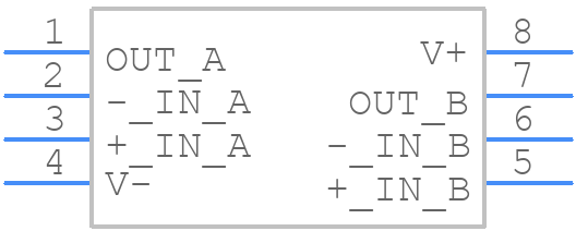 OPA2192ID footprint, schematic symbol and 3D model by Texas Instruments
