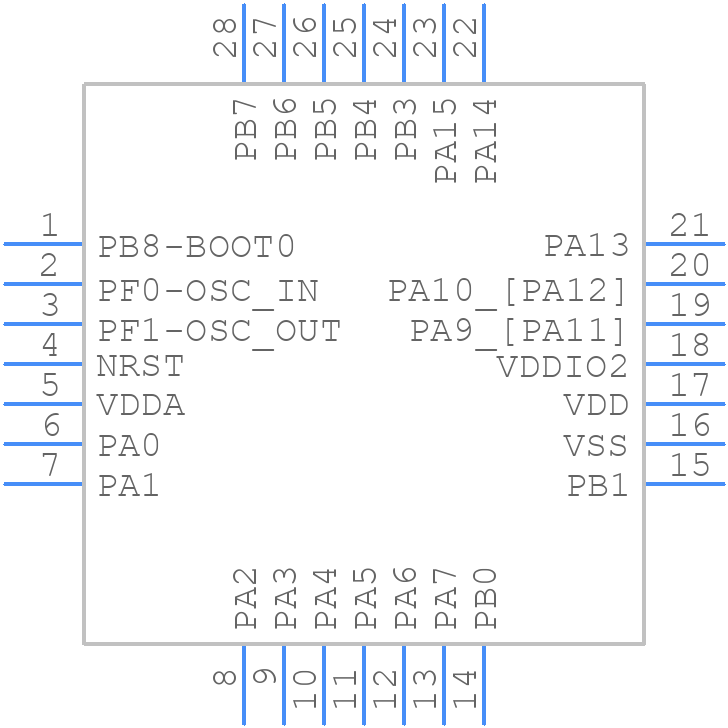 STM32F042G6U6 footprint, schematic symbol and 3D model by STMicroelectronics