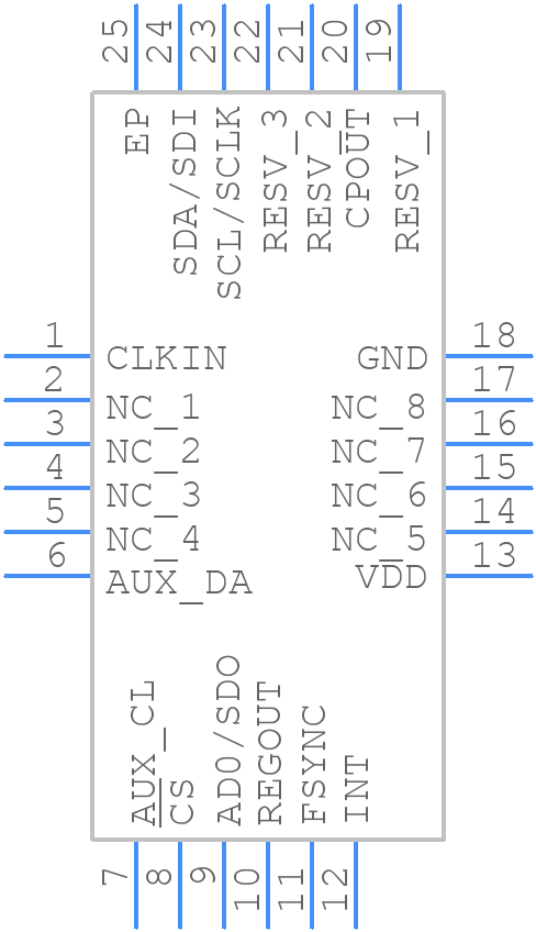 MPU-6000 footprint, schematic symbol and 3D model by TDK