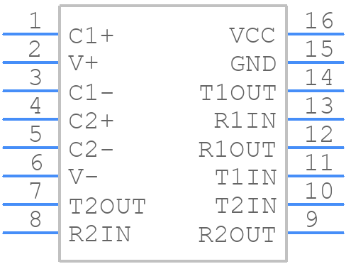 ADM3202ARWZ footprint, schematic symbol and 3D model by Analog Devices