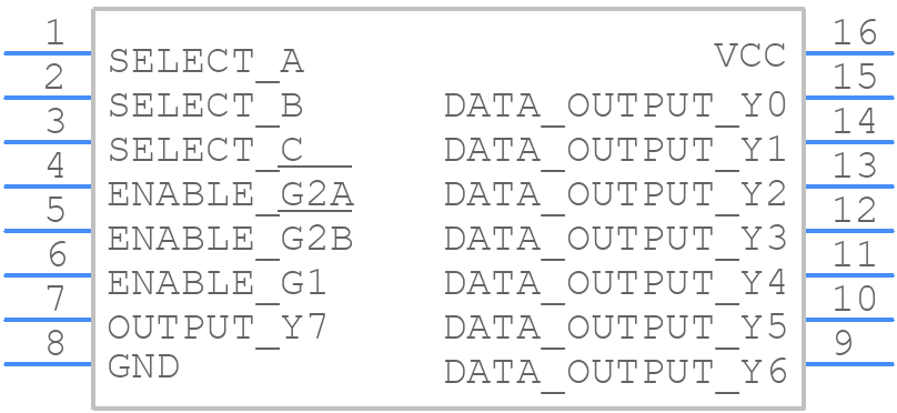 MM74HC138M footprint, schematic symbol and 3D model by onsemi