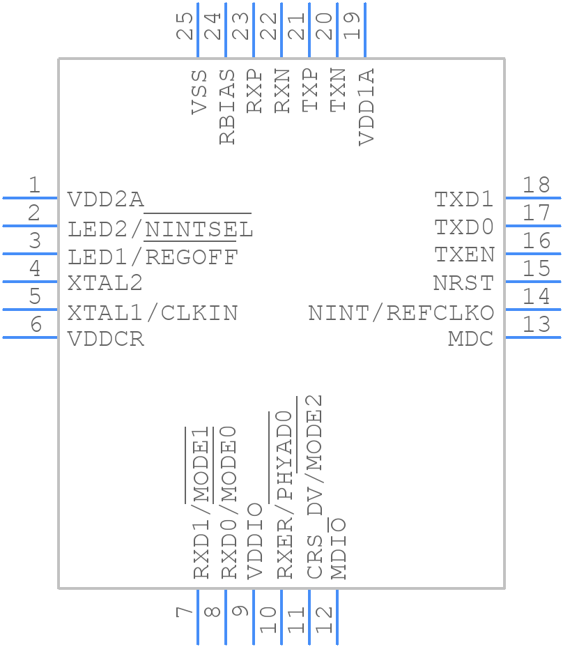 LAN8720ACP footprint, schematic symbol and 3D model by Microchip