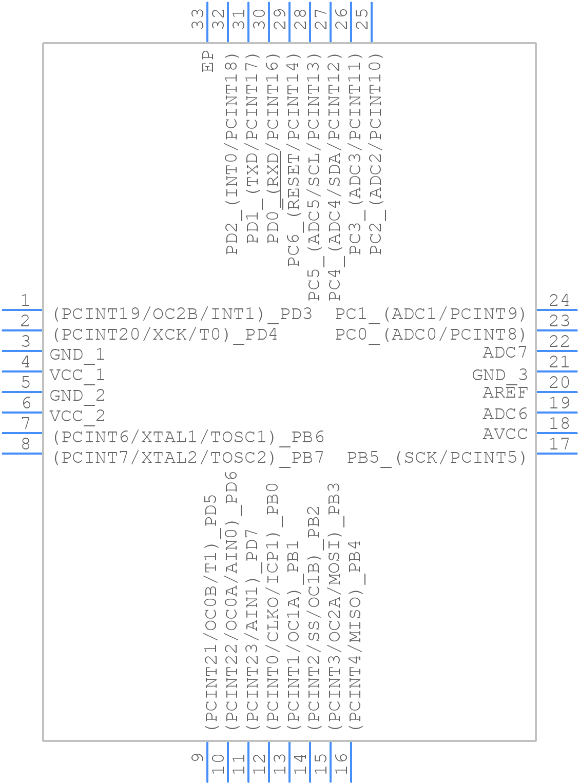 ATMEGA328P-MU footprint, schematic symbol and 3D model by Microchip