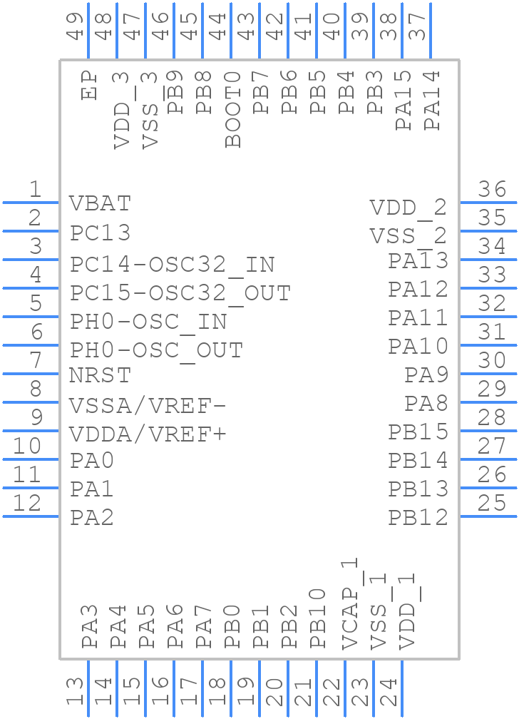 STM32F411CEU6TR footprint, schematic symbol and 3D model by STMicroelectronics