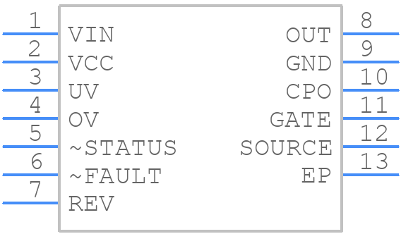 LTC4352CDDPBF footprint, schematic symbol and 3D model by Analog Devices