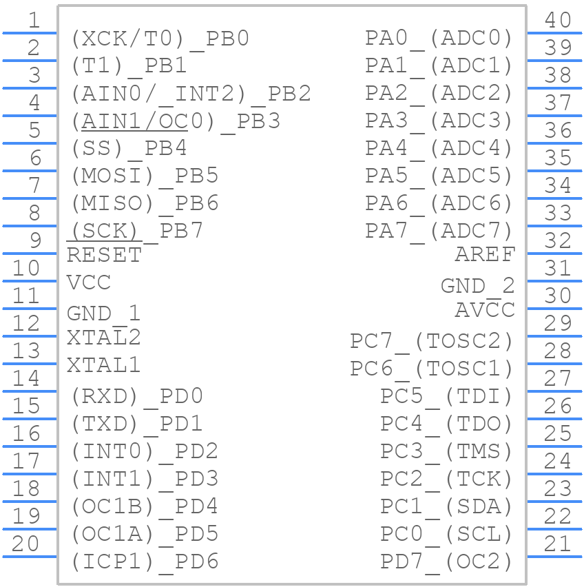 ATMEGA32A-PU footprint, schematic symbol and 3D model by Microchip
