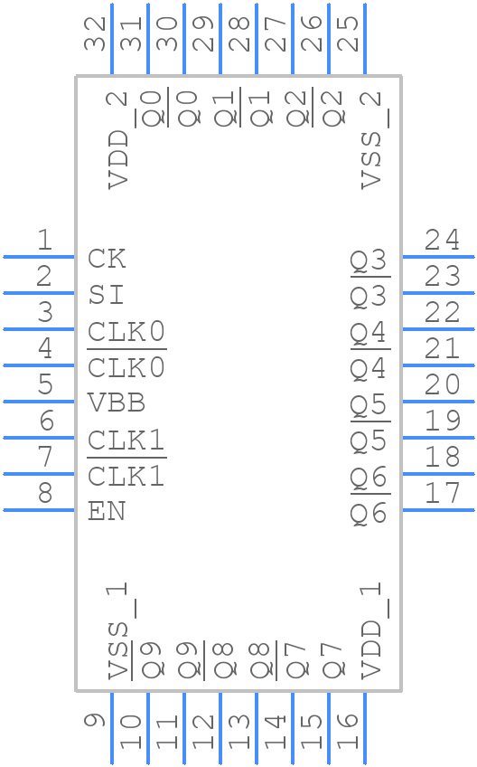 CDCLVD110AVF footprint, schematic symbol and 3D model by Texas Instruments