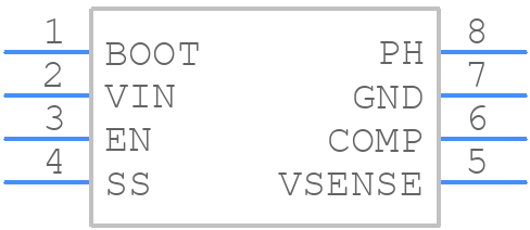 TPS54331DRG4 footprint, schematic symbol and 3D model by Texas Instruments