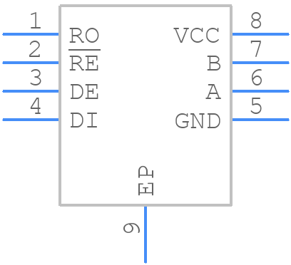 MAX14840EATA+T footprint, schematic symbol and 3D model by Analog Devices