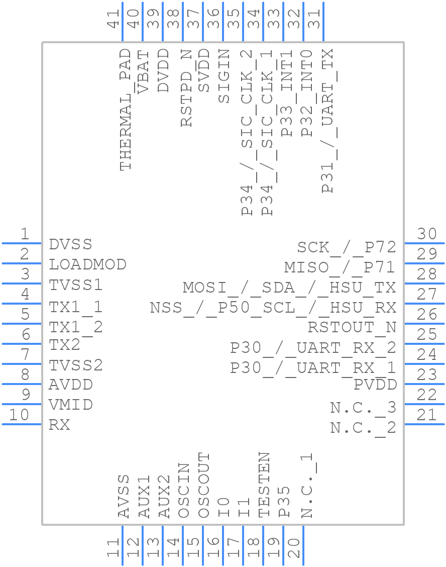 PN532/C1 footprint, schematic symbol and 3D model by Nexperia
